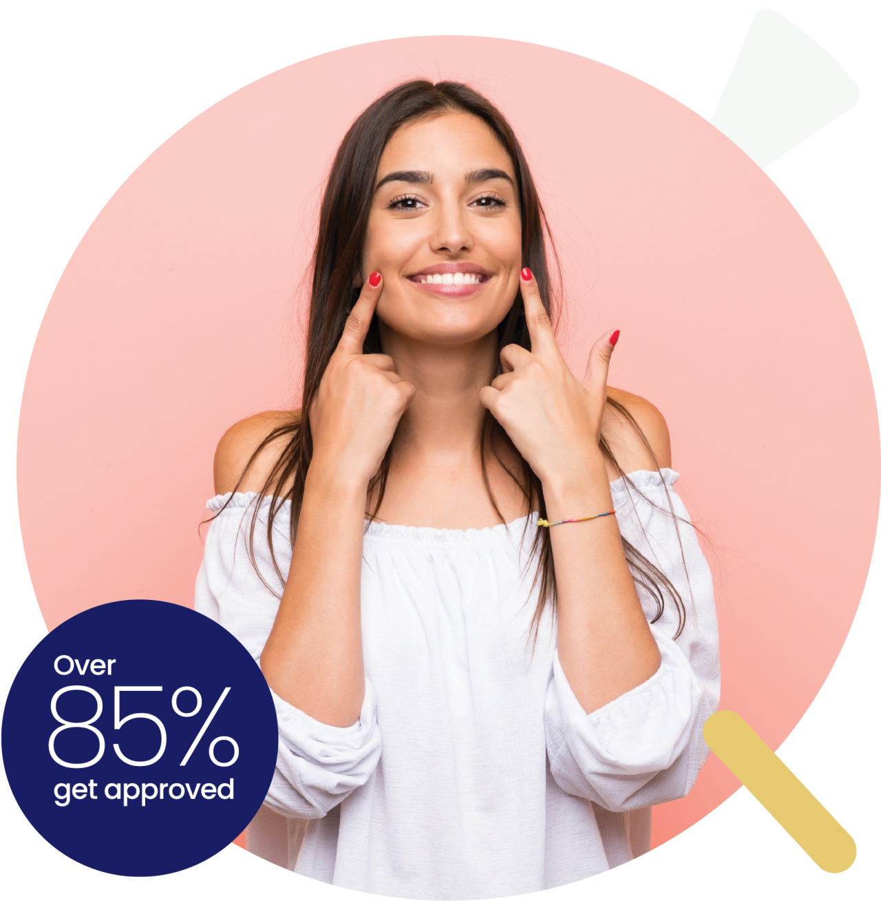 Veneers - Dentist Leesburg GA | Dental Partners Hwy19